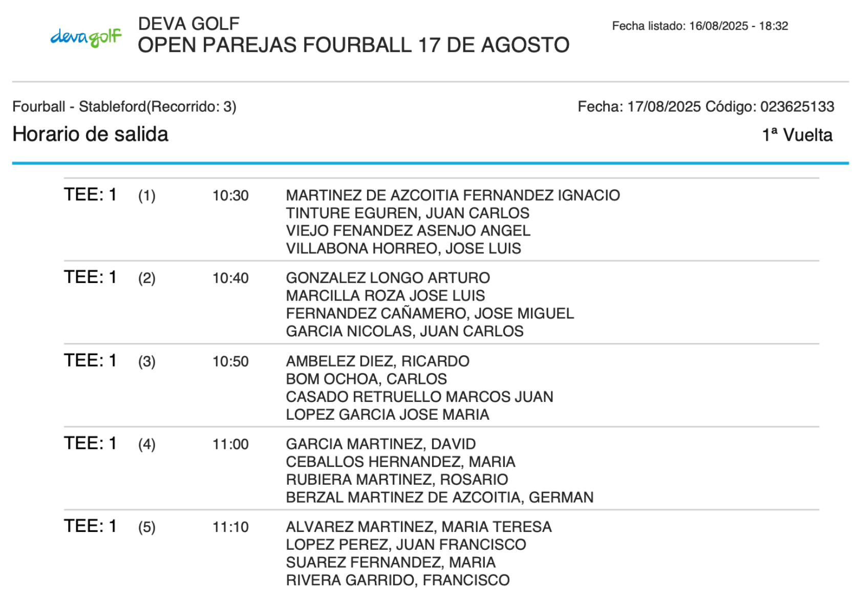 SALIDAS OPEN PAREJAS 17 AGOSTO 2025 / DEVA GOLF | GOLFPORASTURIAS.COM