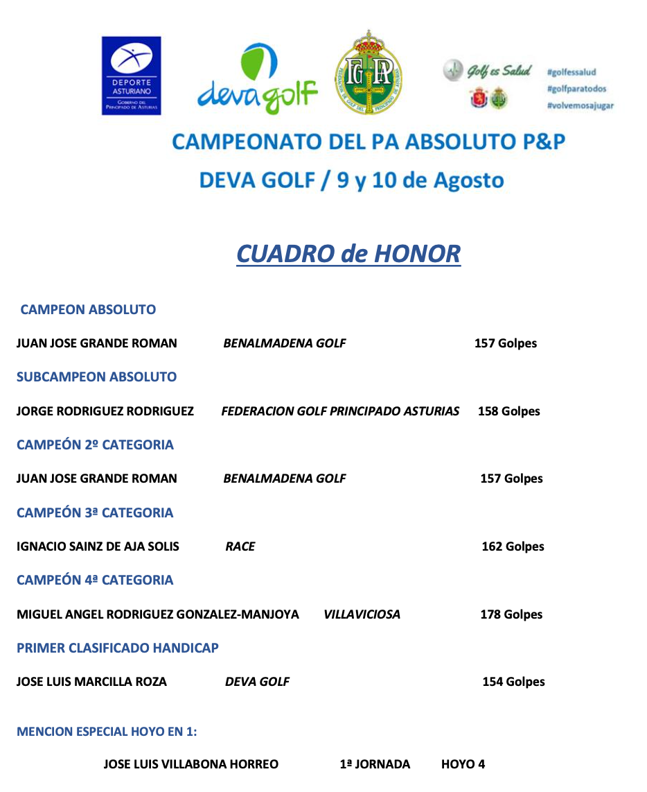 JUAN JOSE GRANDE GANA EL ABSOLUTO DE P&P DE ASTURIAS 2025 / DEVA GOLF ...